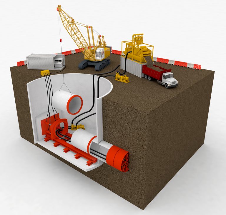 A Guide To Trenchless Technology - Rinker Materials