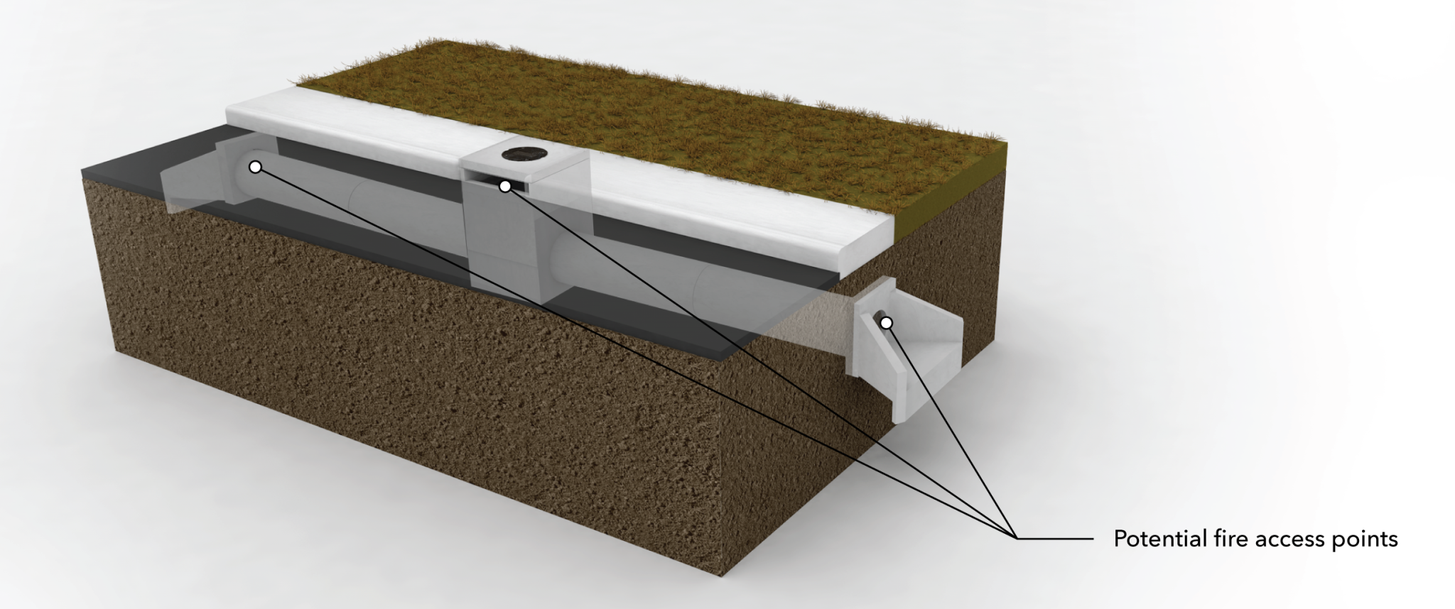 Fire Resilience - Rinker Materials