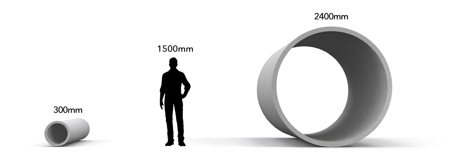 How to choose the right pipe shape for your project CA - Rinker Materials